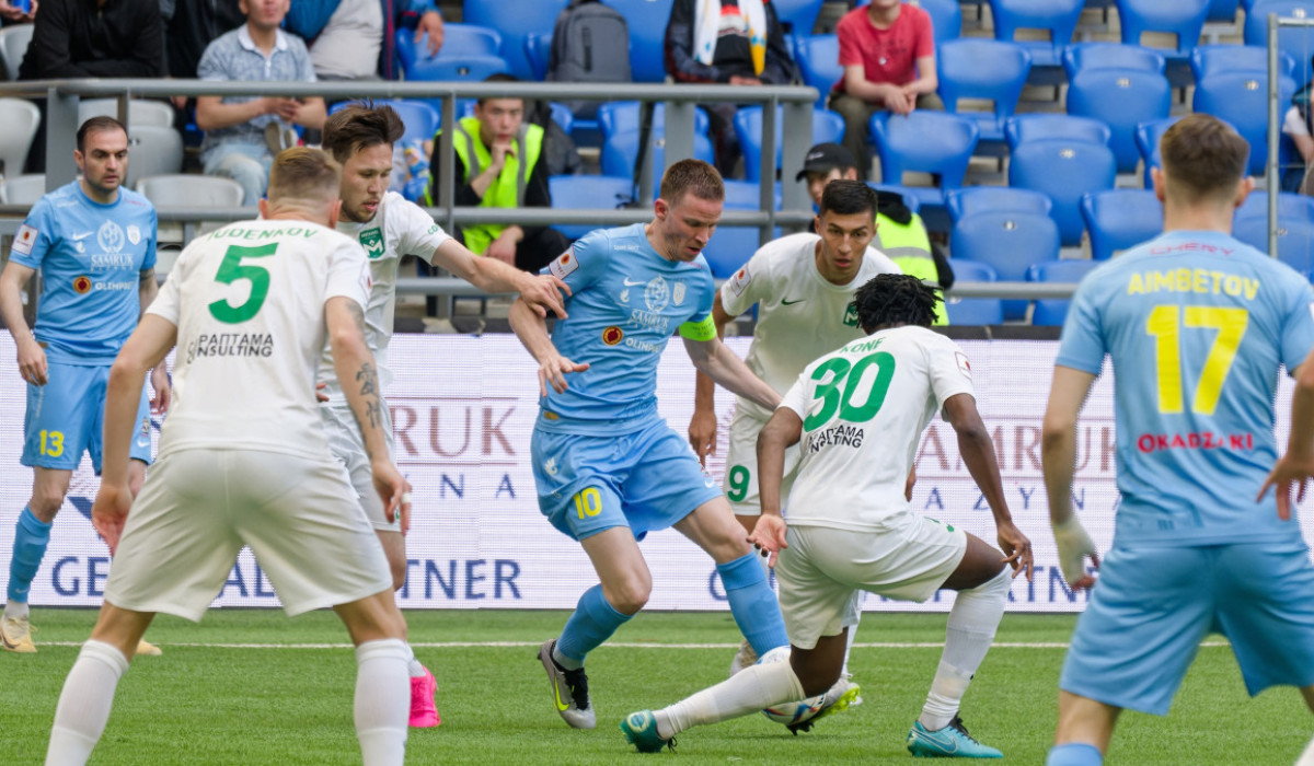 Профессиональный и массовый спорт: как финансируется Sport Qory: 11 ...